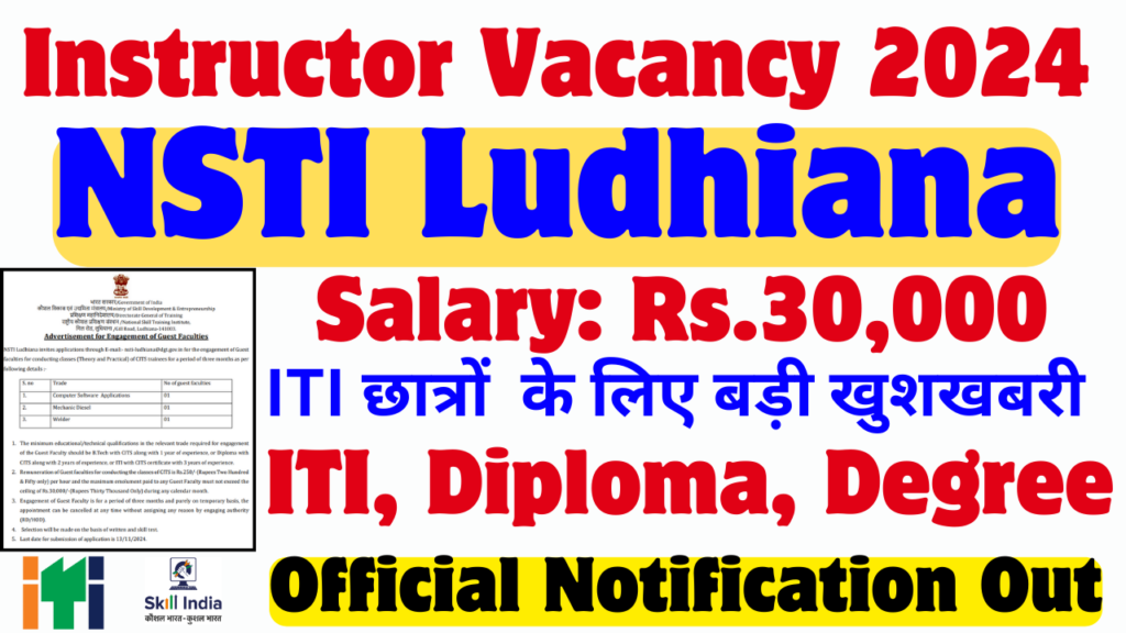 NSTI Ludhiana Guest Faculty Online Form 2024 - ITI Recruitment