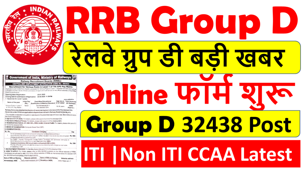 Railway Group D Recruitment 2025 - ITI Recruitment