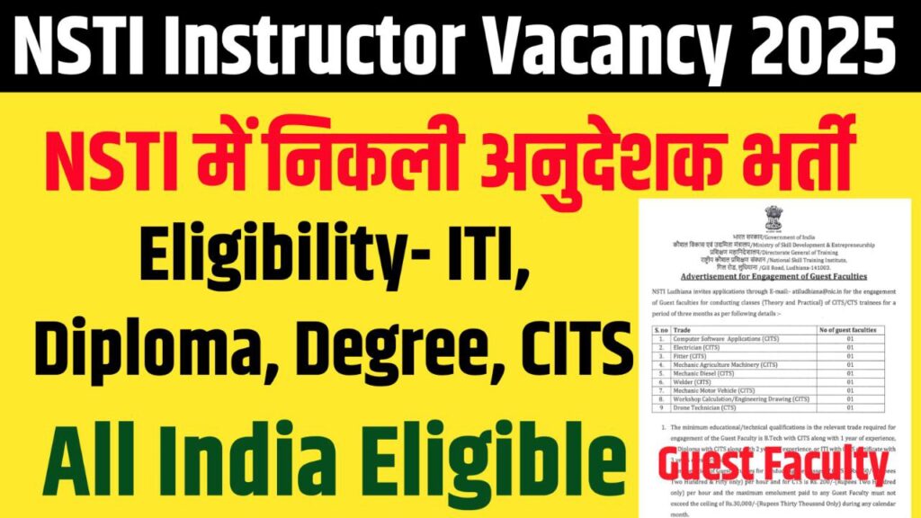 ITI Instructor Recruitment 2025, NSTI Ludhiana Instructor Vacancy - ITI ...
